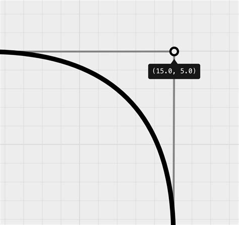 Javascript Update Svg Quadratic Bezier Curve Or Cubic Curve To