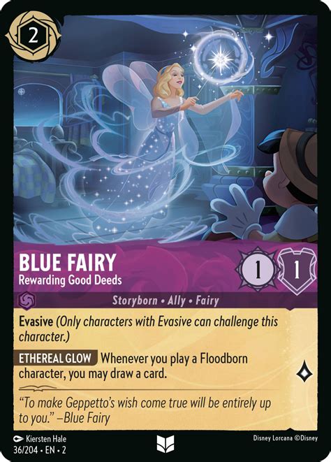 List of Fairy Characters - MushuReport