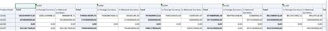 Oracle Database Is It Possible To Merge Cells¢er Of Pivot Table
