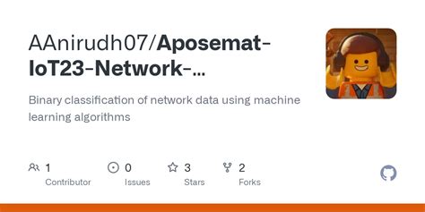 Github Aanirudh07 Aposemat Iot23 Network Classification Binary Classification Of Network Data