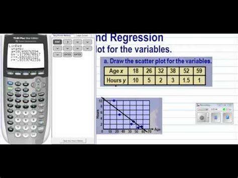 Ti Linear Regression With Correlation