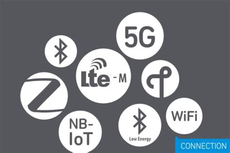 Zigbee Based Smart Voice Assistant