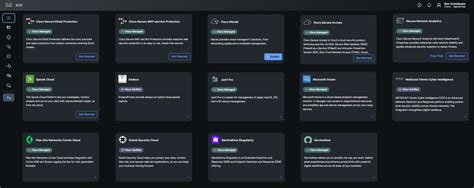 The Benefits Of A Broad And Open Integration Ecosystem — Cisco
