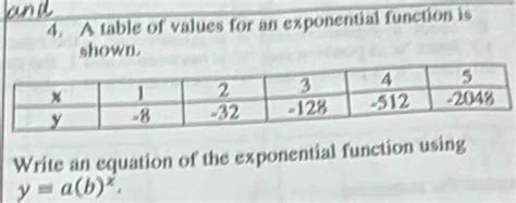 Solved 4 A Table Of Values For An Exponential Function Is Shown Write An Equation Of The Expo