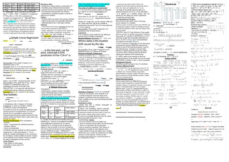 Stat2008 Cheat Sheetsummary Comprehensive One Page Source Df Sumsq Mean Square Regressi 1 Ssr