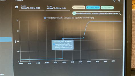 KWh Simulated Grid Export After Battery Charging But Nothing In Battery And Only KWh