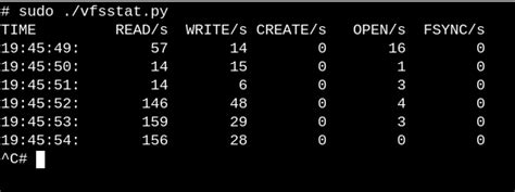 Virtual Filesystems In Linux Why We Need Them And How They Work