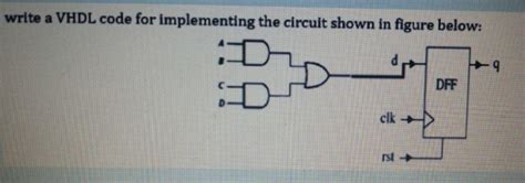 Solved Write A VHDL Code For Implementing The Circuit Shown Chegg