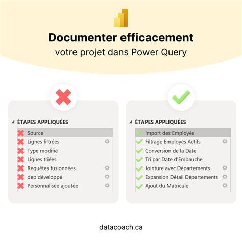 Benjamin Ejzenberg Sur Linkedin Powerbi Businessintelligence