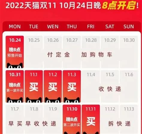2022年双十一京东保姆级省钱攻略看这篇就够了安排 知乎