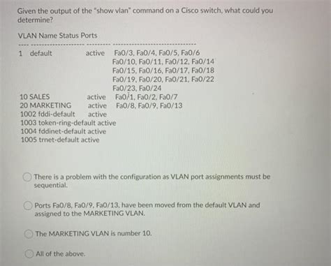Solved Given The Output Of The Show Vlan Command On A Chegg Com