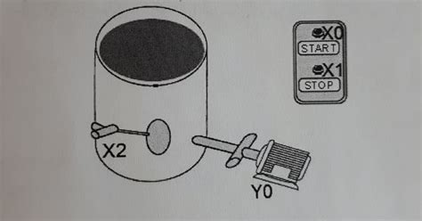 PLC Programming Projects