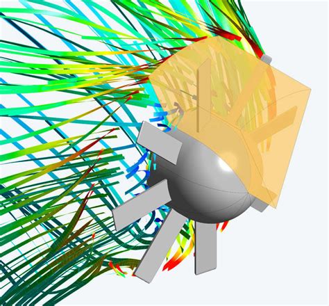 Fan Calculation ‘fan Tastic Off To The ‘fan Curve