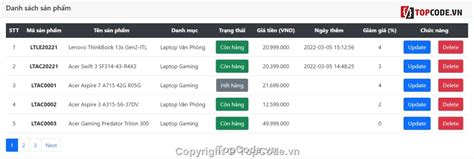 Full Code Website Bán Laptop Linh Kiện Máy Tính Bằng Php Laravel