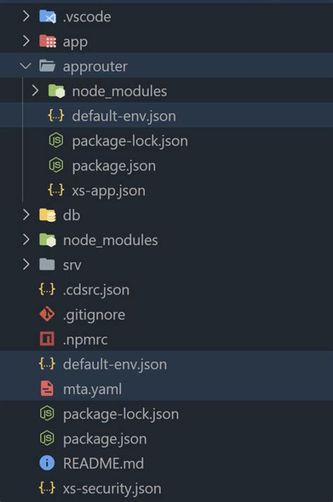 Hybrid Testing In Cap Using Environment Variables Sapdeveu