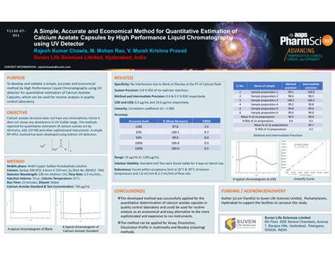 Pdf A Simple Accurate And Economical Method For Quantitative Estimation Of Calcium Acetate