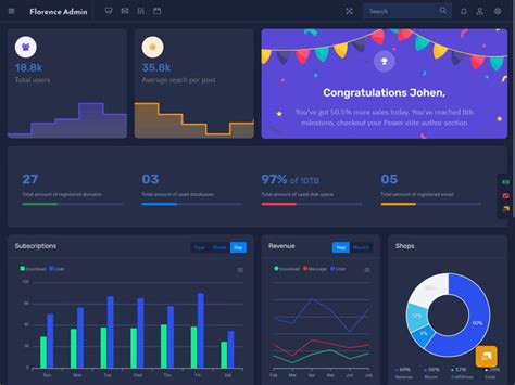 Most Attractive Full Width Bootstrap Dashboard By Florence Admin