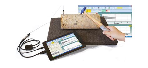 Resonance Test Gauges