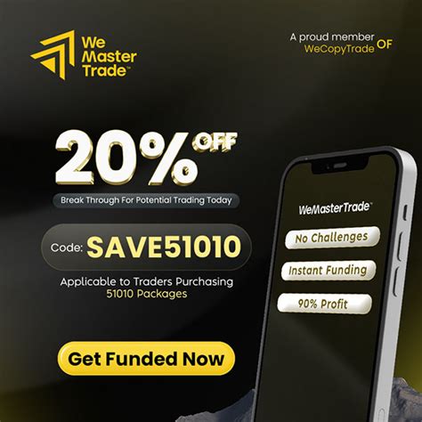 How To Customize Mt5 Charts Successful Trading For Beginners