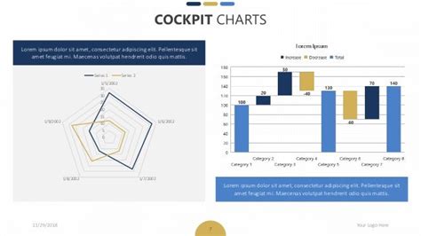Cockpit Chart Powerpoint Template Free Download Cockpit Chart Powerpoint Template Free Download