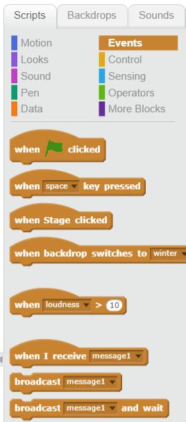 Learn To Code In Scratch Lesson 1 The Basics Kanga Roopert
