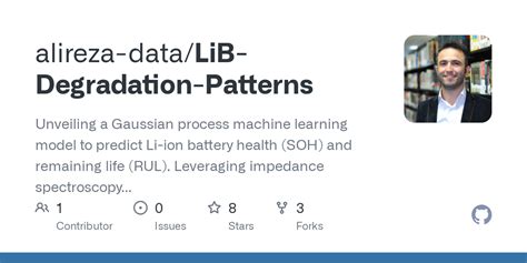 Github Alireza Data Lib Degradation Patterns Unveiling A Gaussian Process Machine Learning