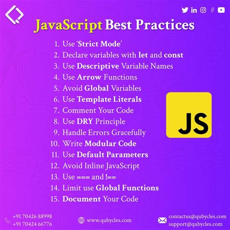 qubycles on linkedin javascript codesmart webdevelopment cleancode jsbestpractices…