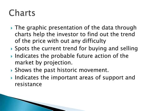 Technical Analysis By Charts PPTX