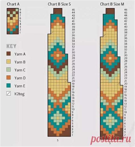 лопапейса схемы для детей 2 тыс изображений найдено в Яндекс Картинка вязание 3 Постила