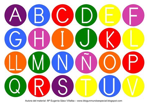 Burbuja De Lenguaje Abecedarios Preschool Spanish Preschool Letters