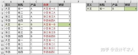 Excel如何一个条件匹配多个数据? Excel如何一个条件匹配多个数据?