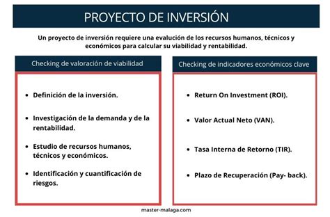 Inversión Qué Es Características Y Tipos Wmpvd