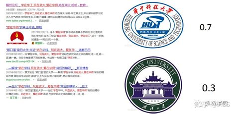 第一讲：层次分析法（模板，不看后悔！还有免费代码和材料领取） 知乎