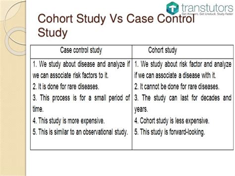 Case Study Control Statistics