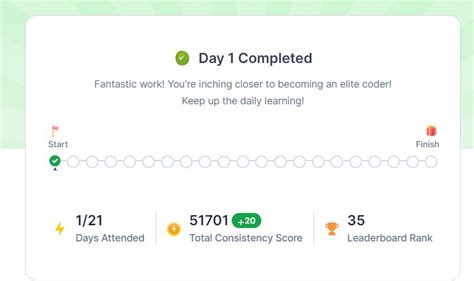 Nxtcode Nxtwave Challenge Python Html Programming Ccbp