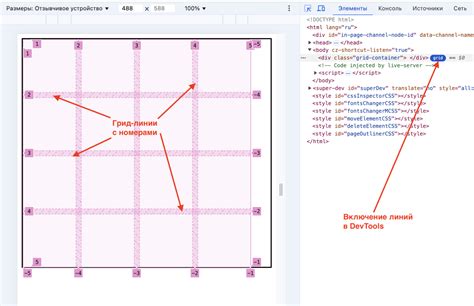 Руководство по Css Grid Layout самая гибкая и современная разметка Css