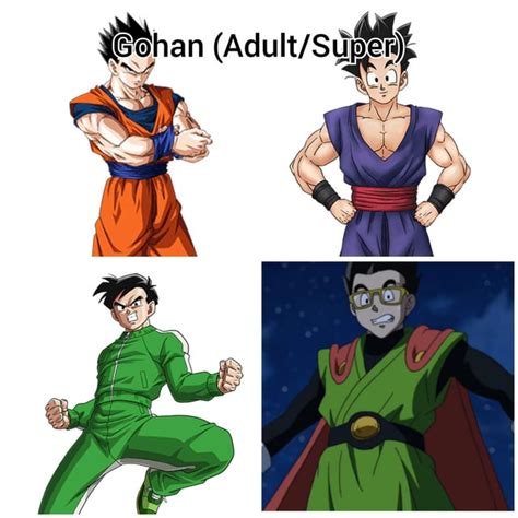 Sparking Zero Costumes Ideas Gohan R Tenkaichi4