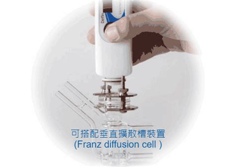 Máy đo Lượng Mất Nước Qua Da Vapometer Tewl CÔng Ty Tnhh Pset Biomed