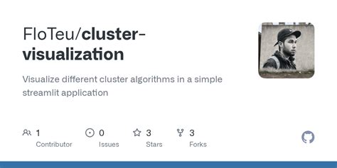 Github Floteu Cluster Visualization Visualize Different Cluster Algorithms In A Simple