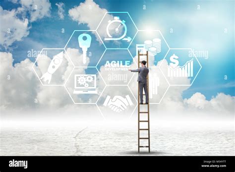 The Concept Of Agile Software Development Stock Photo Alamy