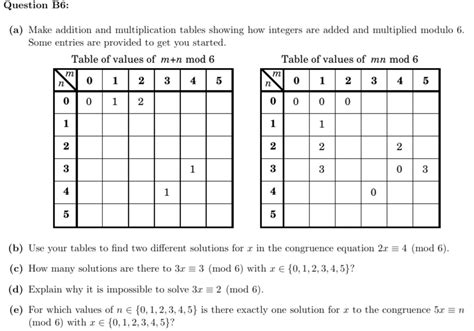 Question B6 A Make Addition And Multiplication Tables Showing How Integers Are Added And