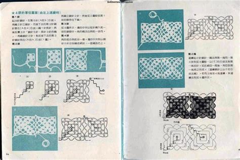 Российский Сервис Онлайн Дневников Дневник Рубрики Вязание