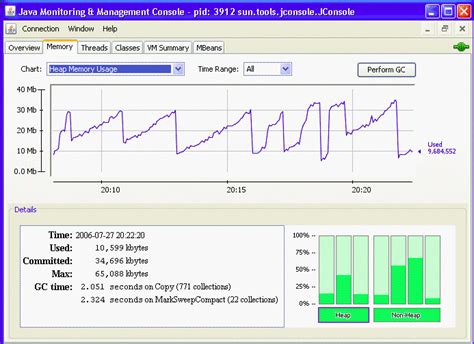 best jmx monitoring tools for 2023 with links