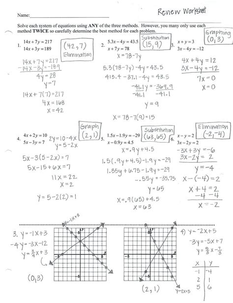 Equations Of Parallel And Perpendicular Lines Worksheet With Answers — Db