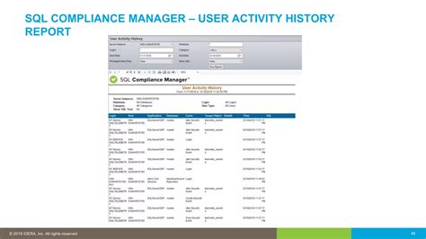 Idera Live Understanding Sql Server Compliance Both In The Cloud And On Premises Pptx