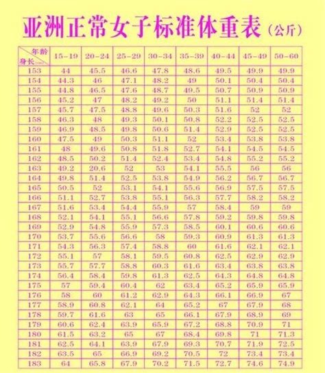 150个指事字对照表 图片搜索