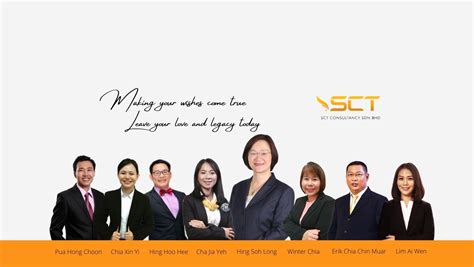 Ascendas Design Group Added A New Ascendas Design Group