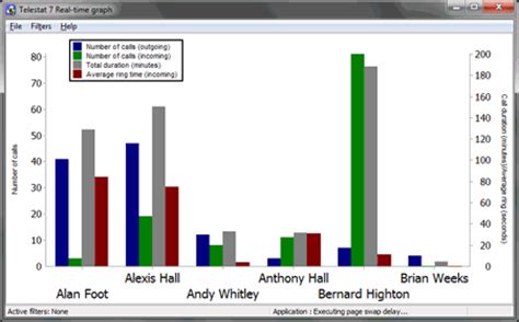 Call Logging Software Accounting Billing Logger