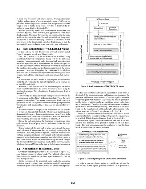 High Performance Timing Simulation Of Embedded Software Pdf