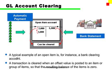 Sap Fi Gl Ppt Stocks And Bonds Personal Investing